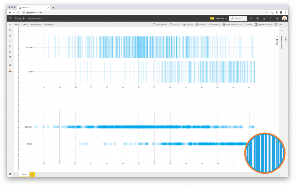 Strip Plot for Power BI by Nova Silva