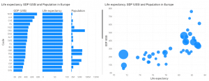 Small multiples and the Merged Bar Chart - Power BI Visuals by Nova Silva