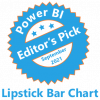 Buy Now: Lipstick Bar Chart - Power BI Visuals by Nova Silva