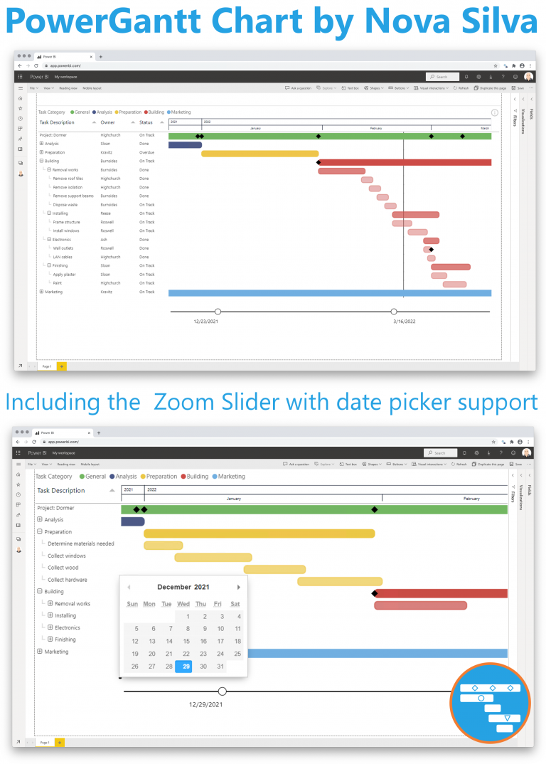 PowerGantt Chart for Power BI - Power BI Visuals by Nova Silva
