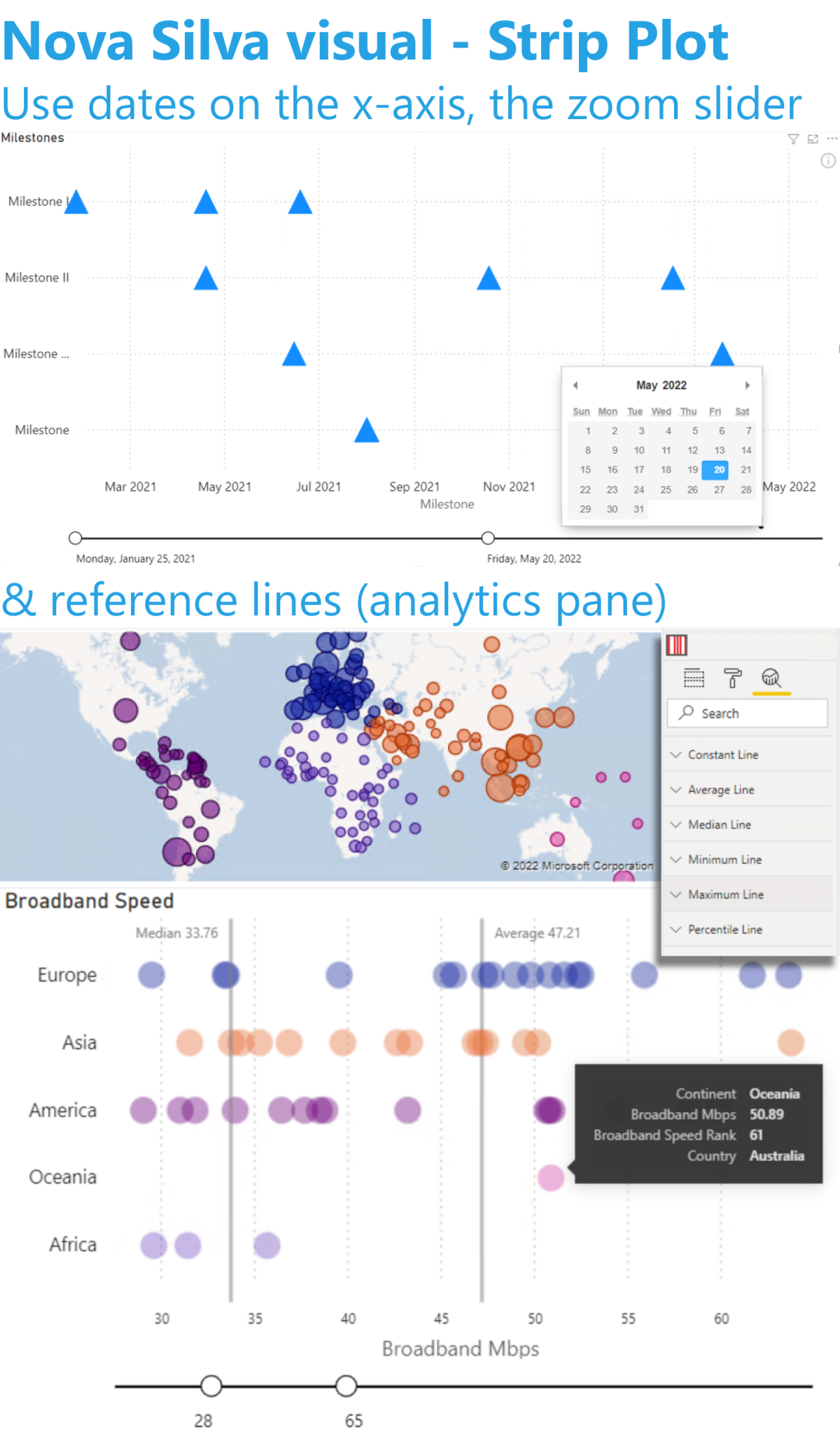 Strip Plot for Power BI - Power BI Visuals by Nova Silva