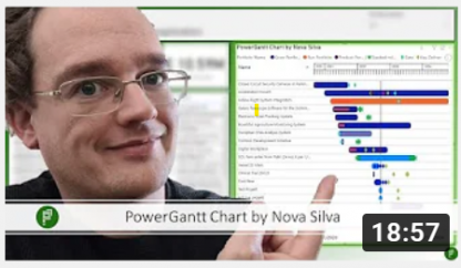Power Gantt Chart Archives - Power BI Visuals by Nova Silva