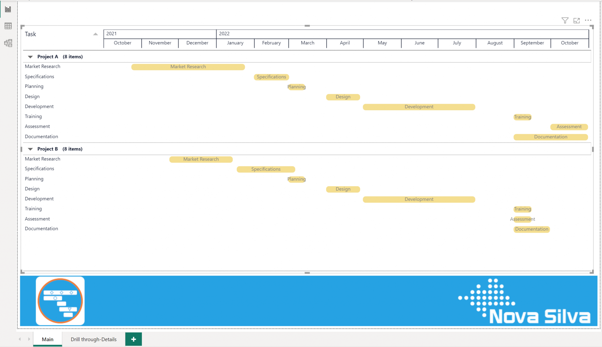 Tutorial: Setting up Drill through - Power BI Visuals by Nova Silva