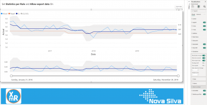 Tutorial: Exporting and Downloading Calculated Data - Power BI Visuals ...
