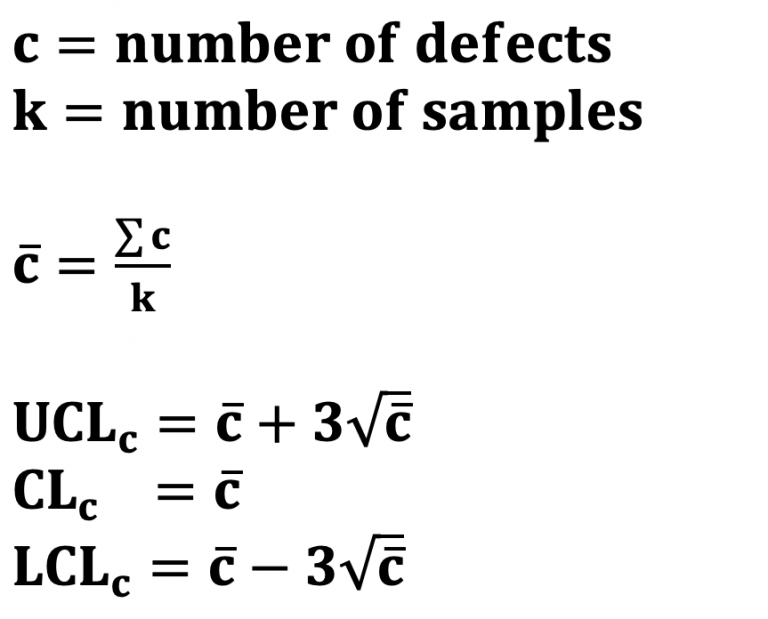 Attribute Chart calculations - Power BI Visuals by Nova Silva