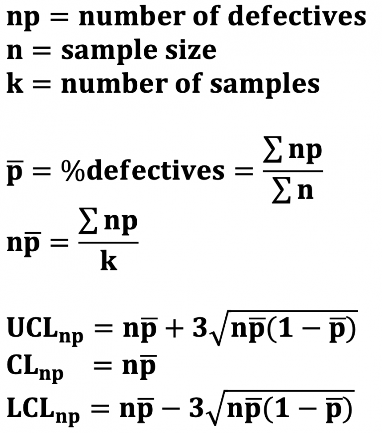 Attribute Chart calculations - Power BI Visuals by Nova Silva