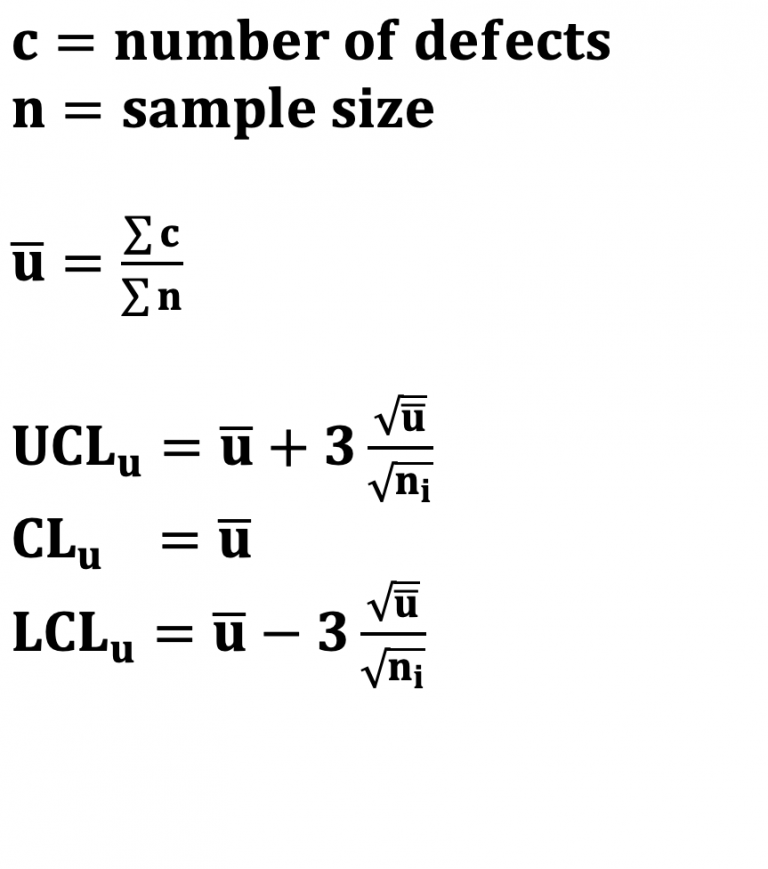 Attribute Chart calculations - Power BI Visuals by Nova Silva
