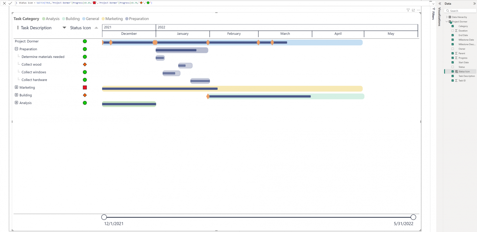 Introduction: Power BI Gantt Chart with milestones - by Nova Silva