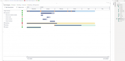 Introduction: Power BI Gantt Chart with milestones - by Nova Silva
