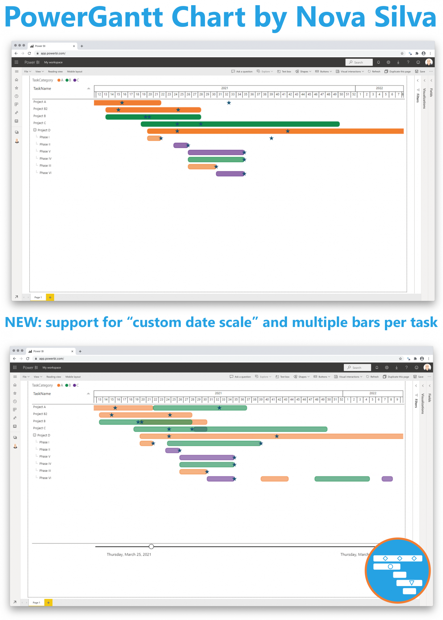 PowerGantt Chart for Power BI - Update - Power BI Visuals by Nova Silva