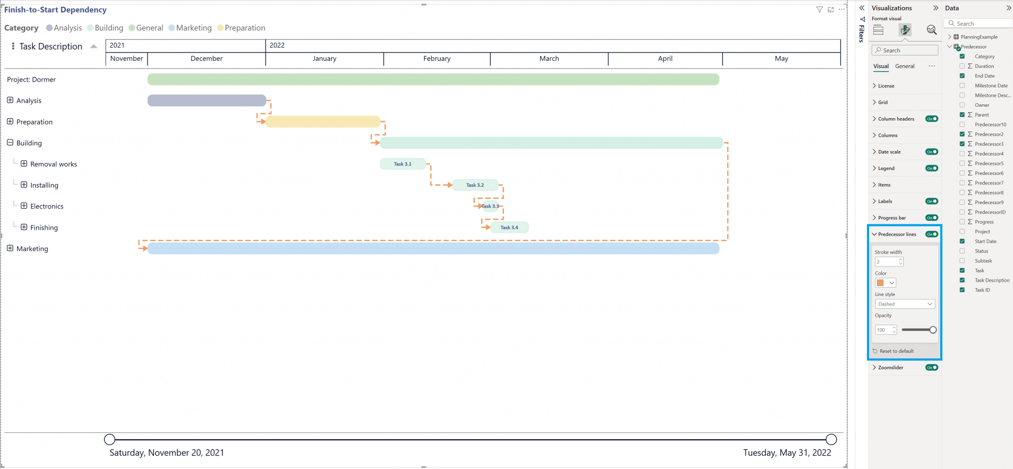 Introduction: Power BI Gantt Chart with milestones - by Nova Silva