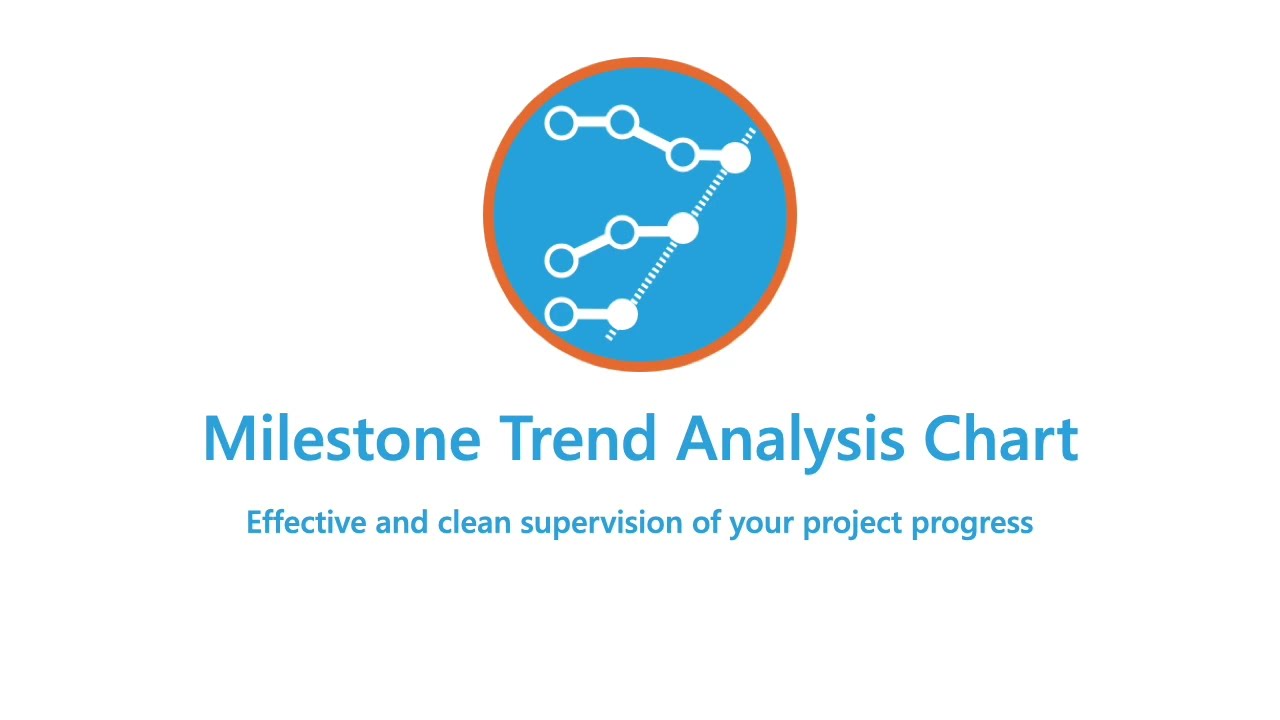 Tutorial: how to use the Milestone Trend Analysis Chart for Power BI ...