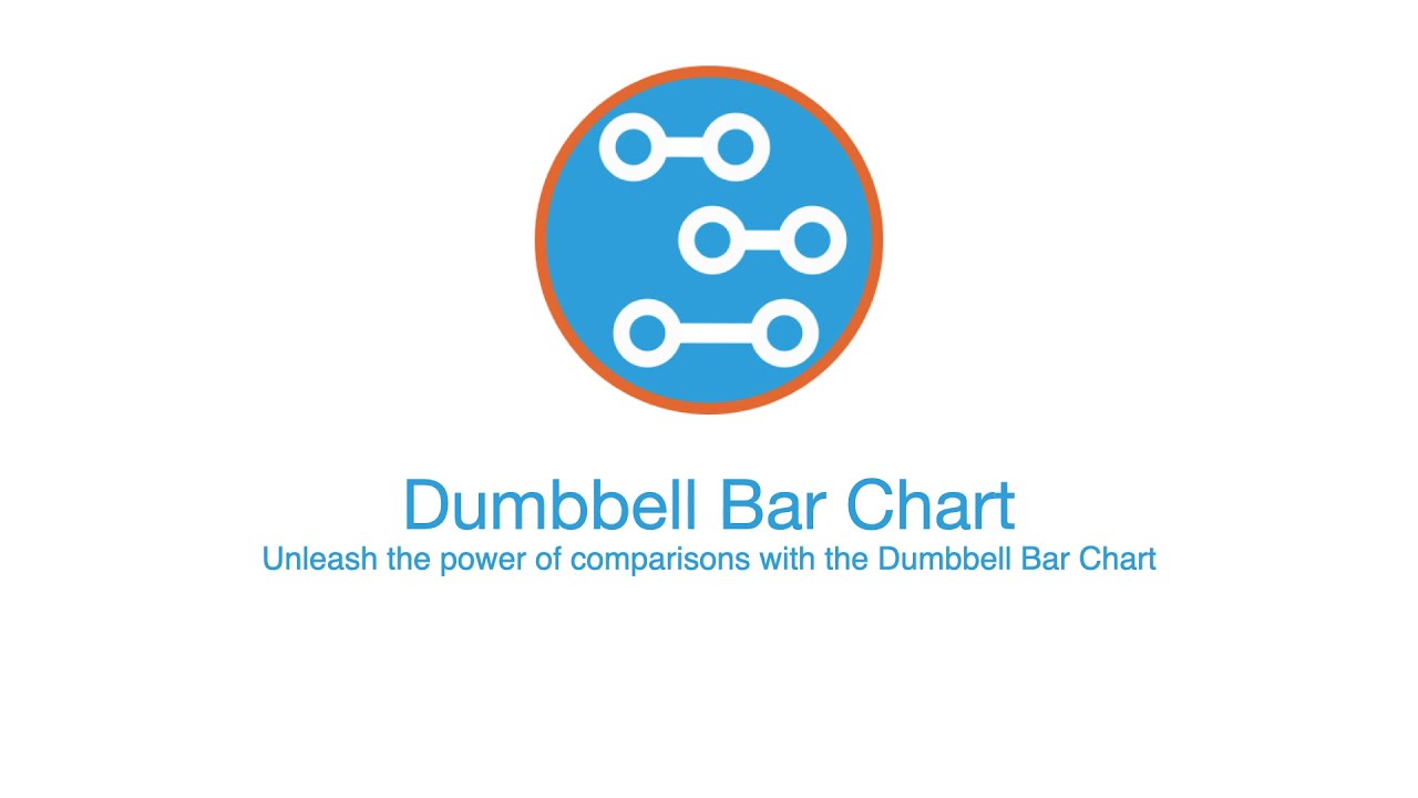 Tutorial: how to use the Dumbbell Bar Chart - Power BI Visuals by Nova ...